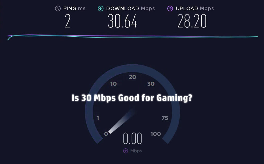 Is 30 Mbps Good For Gaming RouterCtrl Is 30 Mbps Good For Gaming RouterCtrl
