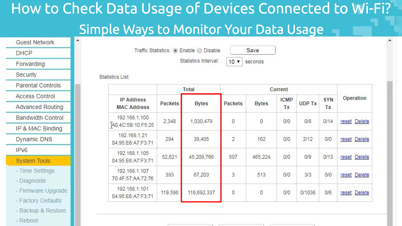 How To Check Data Usage Of Devices Connected To Wi Fi Simple Ways To 