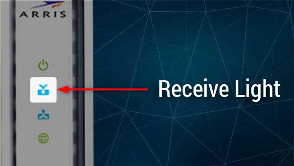 Optimum Arris Modem Online Light Blinking | Shelly Lighting