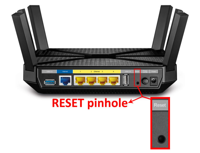 What Are the Most Common Router Problems? List of Common Router Issues ...