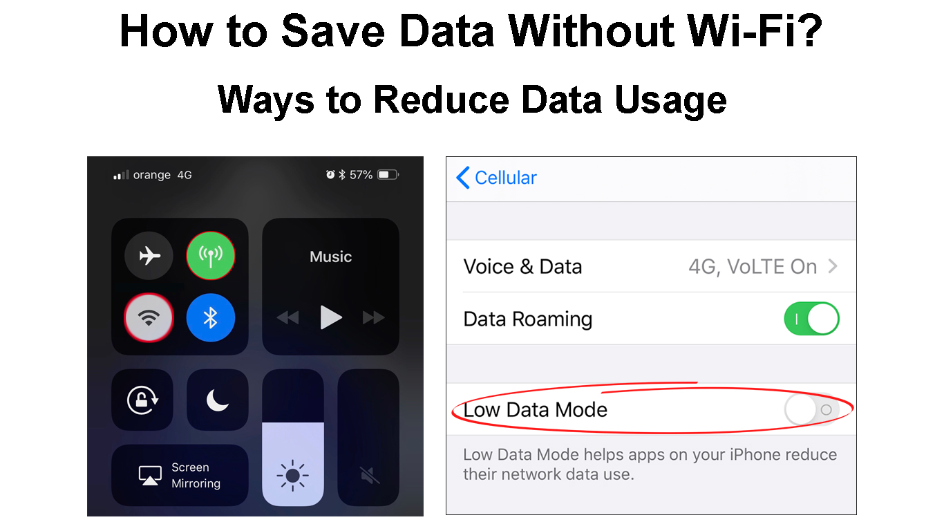 How To Save Data Without Wi Fi Ways To Reduce Data Usage RouterCtrl