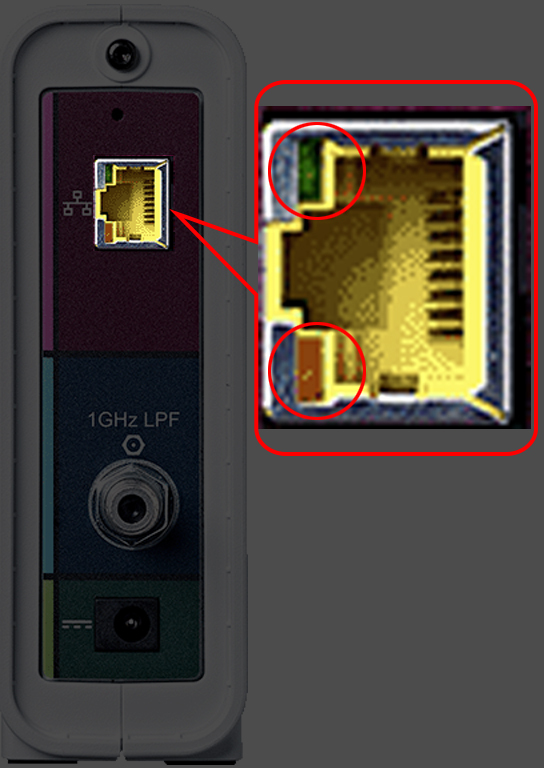 Arris Surfboard Sb6190 Lights Meaning | Shelly Lighting