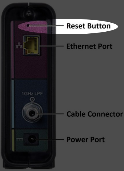 Arris Surfboard Sb6190 Lights Meaning | Shelly Lighting